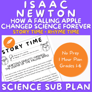 Isaac Newton: From Apple to Gravity – The Story Behind the Legend